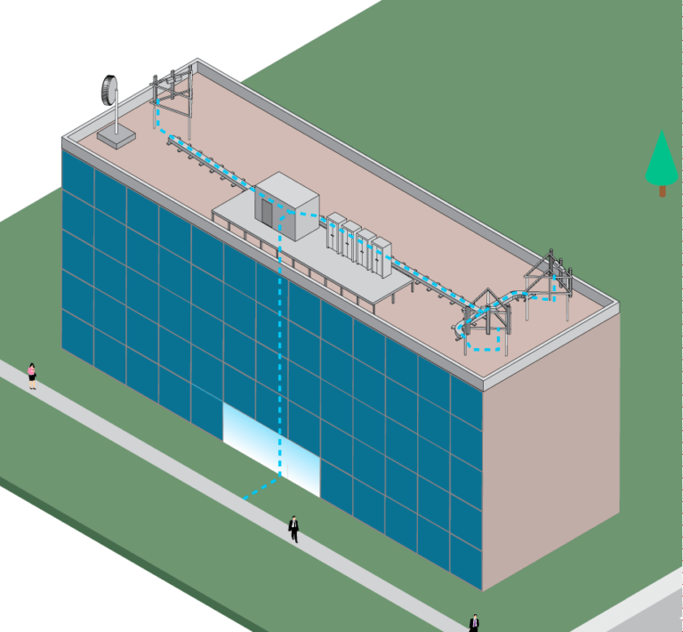 Types of Cell Sites - Steel In The Air