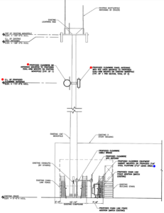 6 Types of Cell Tower Leases - Steel In The Air